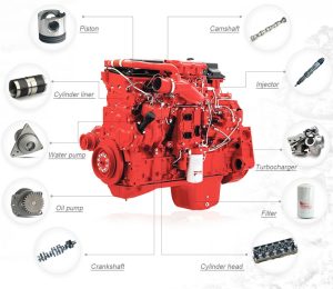 Cummins N14 Lower Engine Gasket Set 3803613 4025069 4025068 - Cummins ...